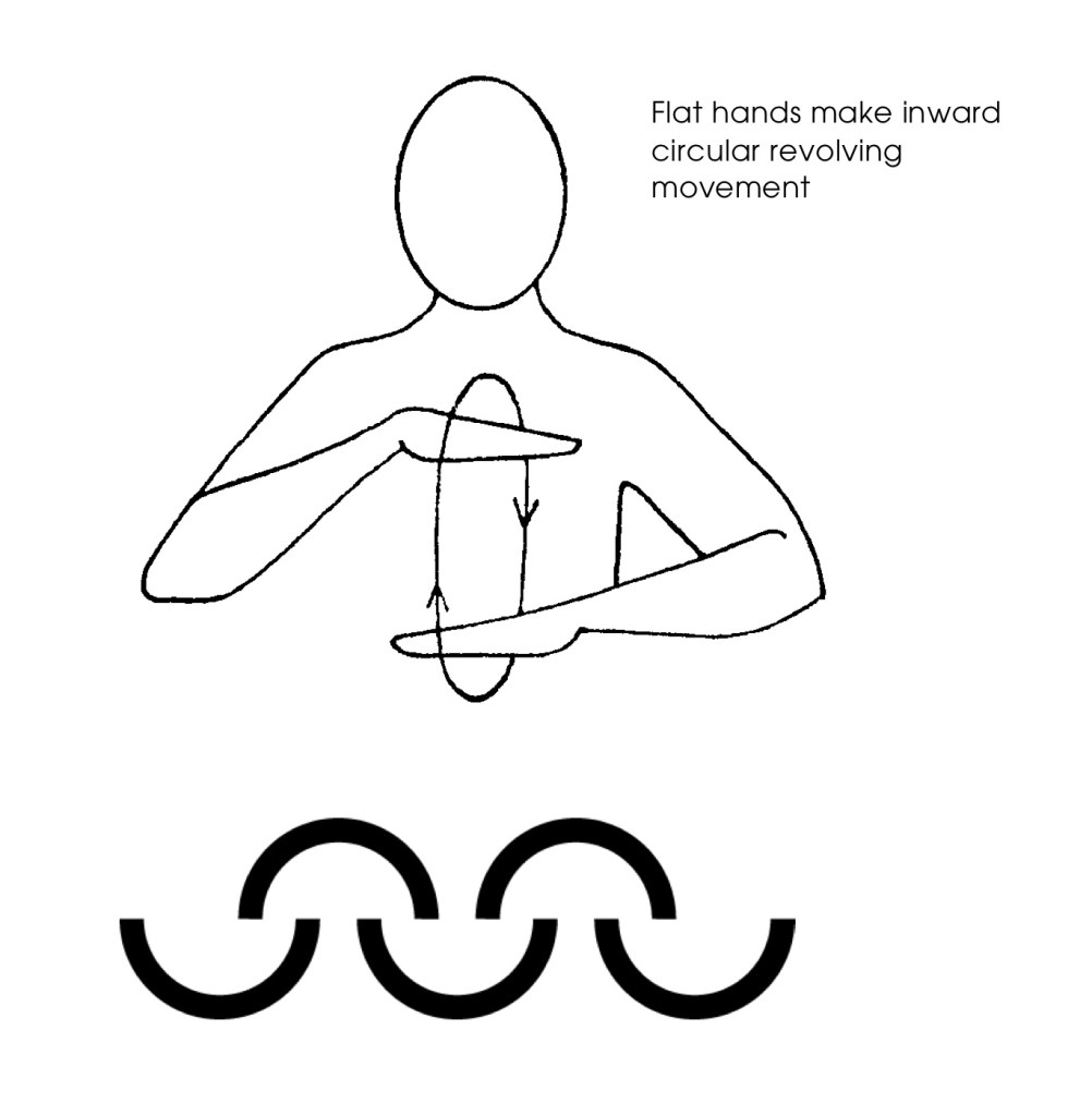 Makaton Sign of the Week – Patient or Calm | Cambusbarron Village Nursery