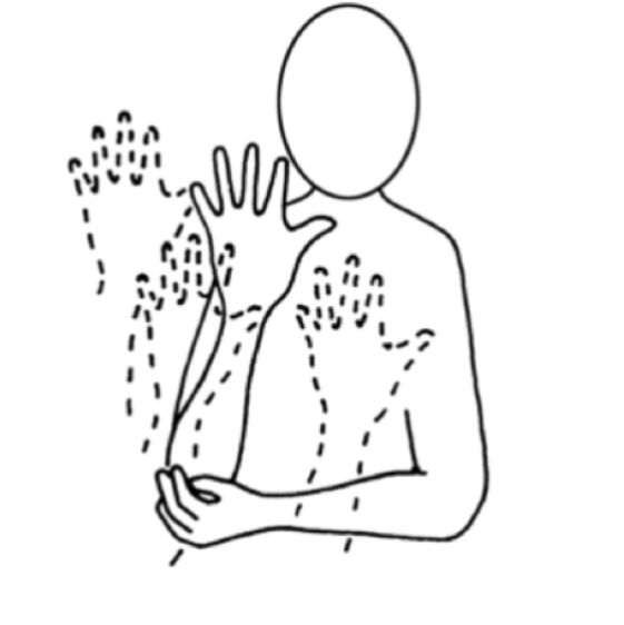 Makaton – Woods or Forest | Cambusbarron Village Nursery